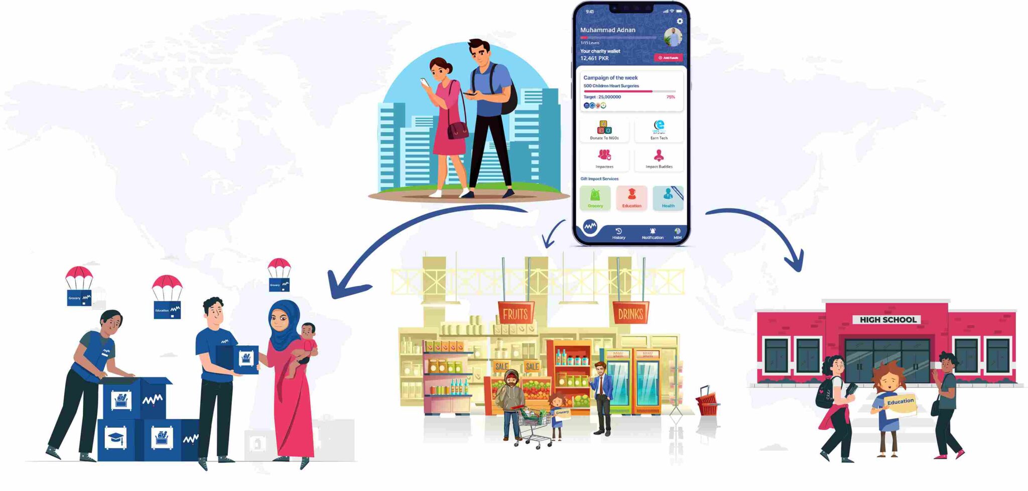 Impactor | My Impact Meter